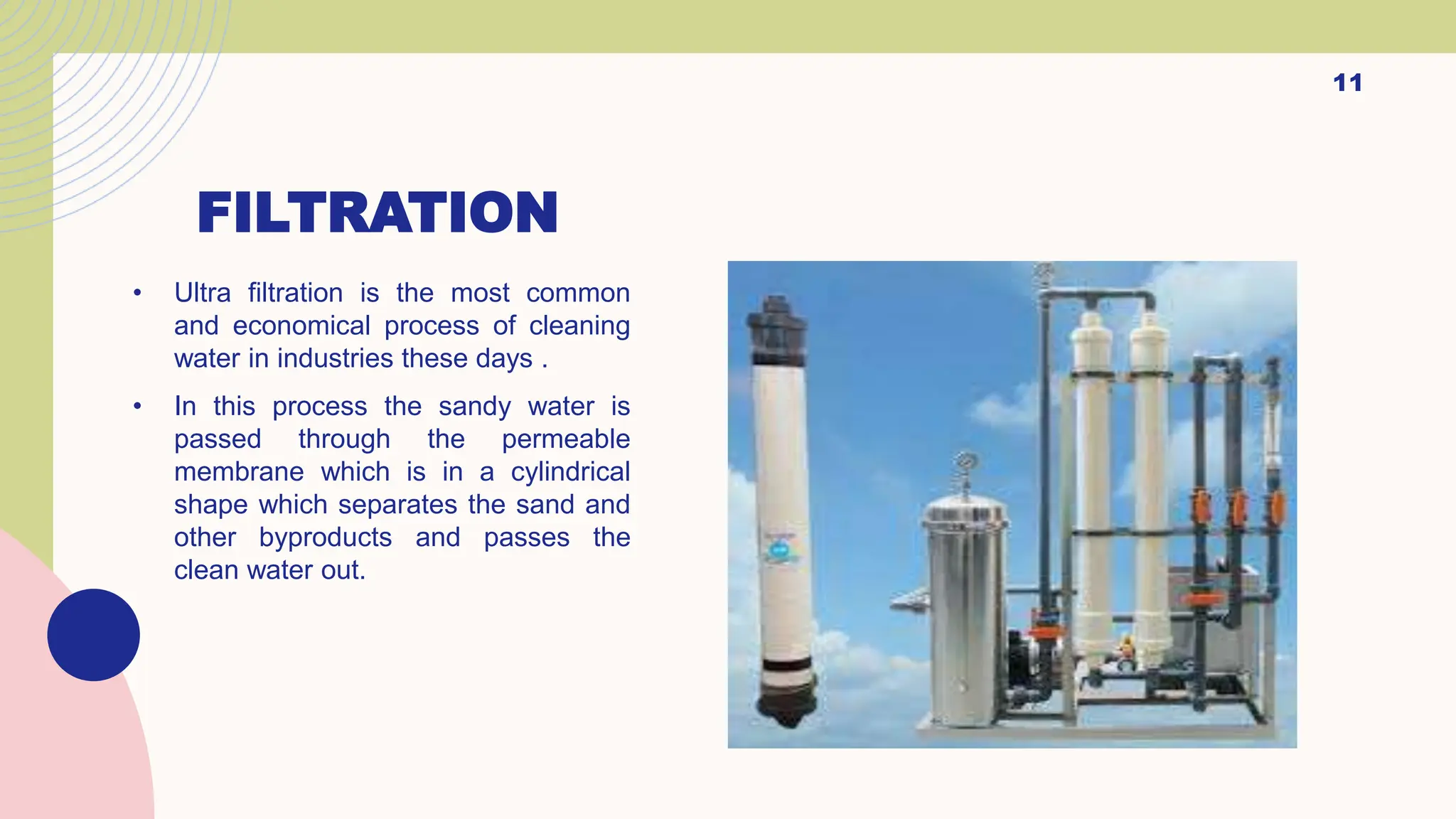 Introduction to waste water and waste water treatment.praveen.pptx