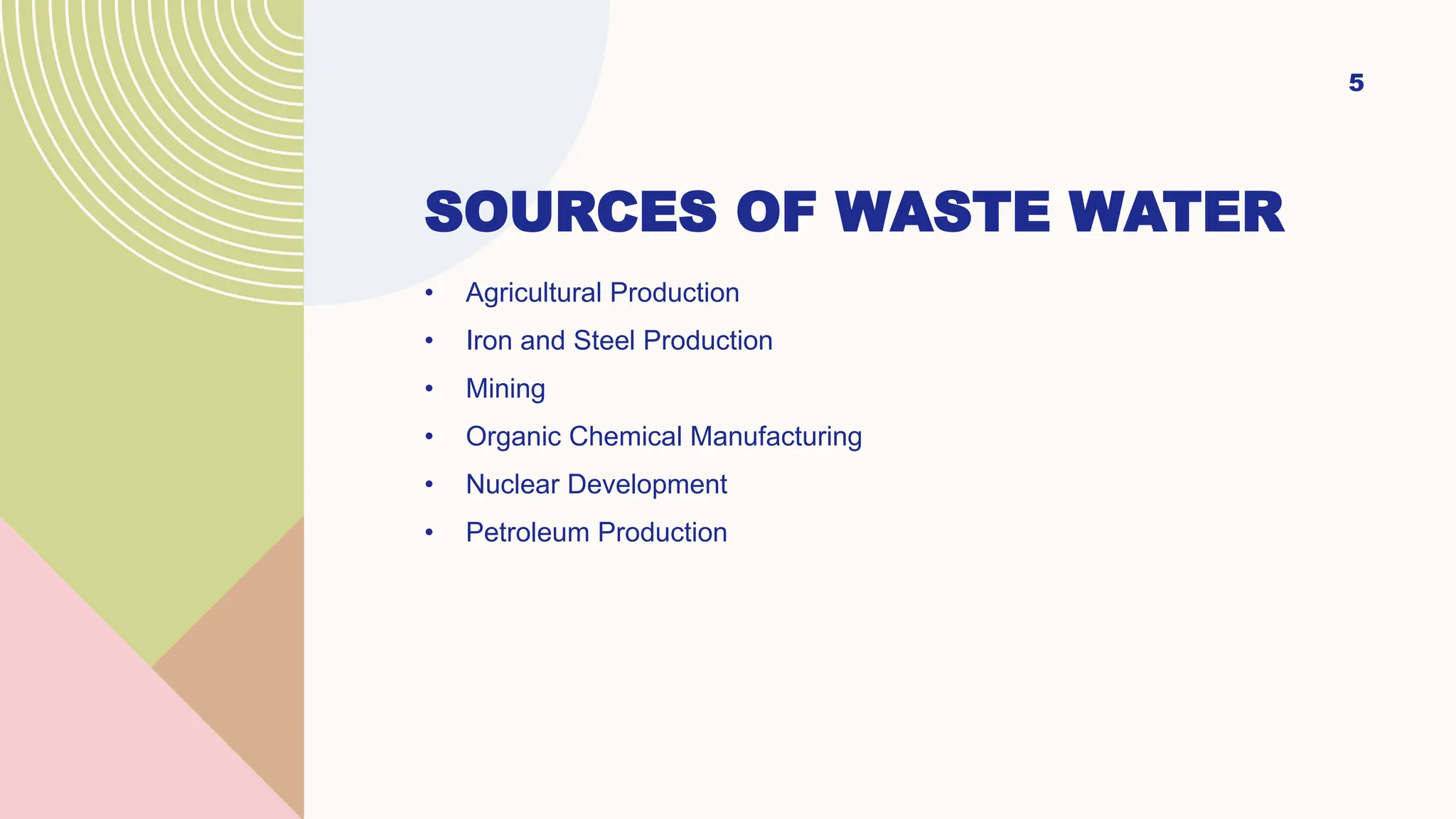 Introduction to waste water and waste water treatment.praveen.pptx