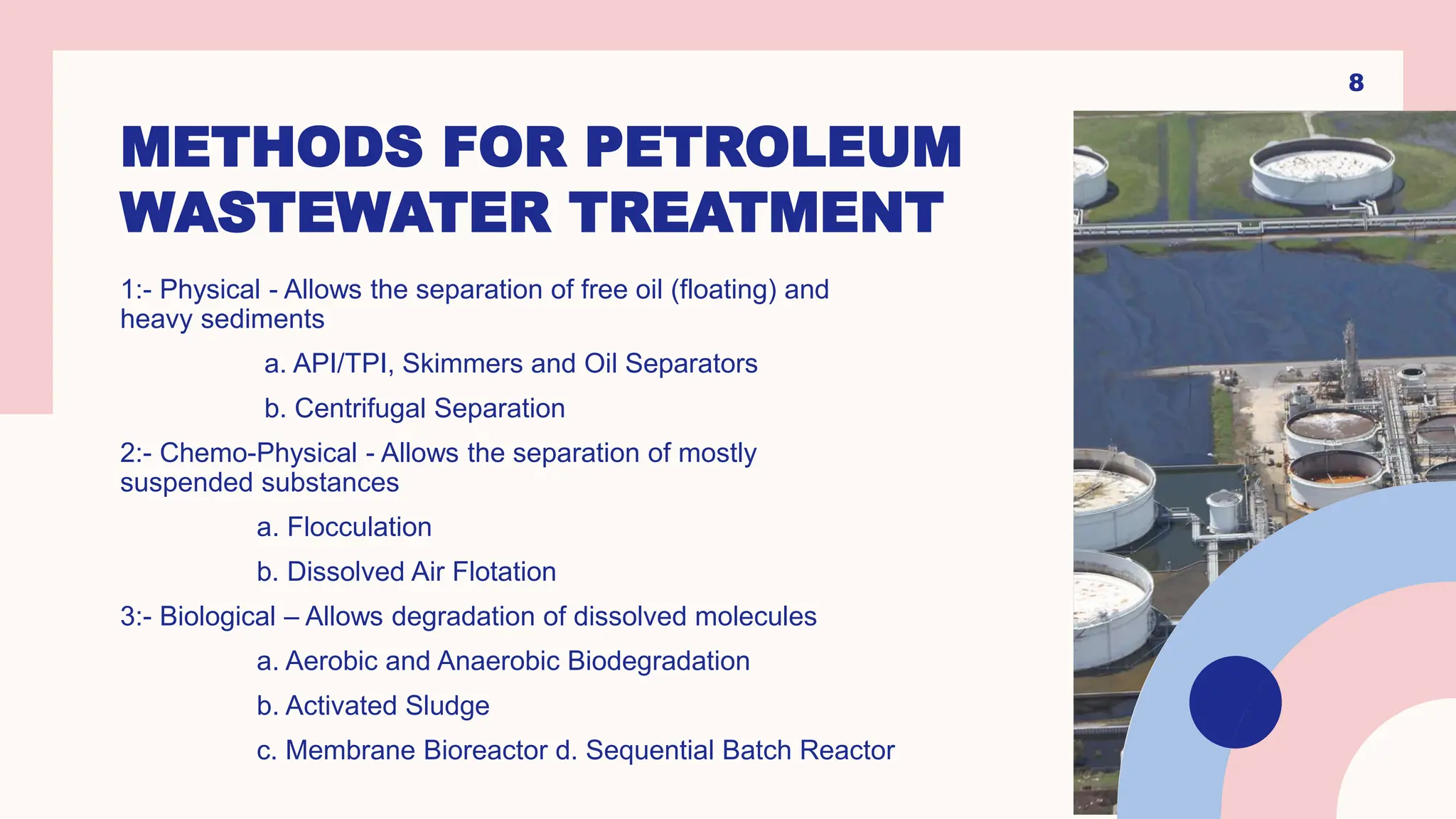 Introduction to waste water and waste water treatment.praveen.pptx