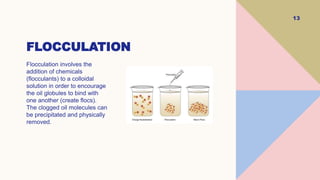 Introduction to waste water and waste water treatment.praveen.pptx