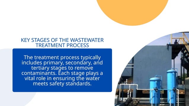 Introduction to Wastewater Treatment Importance and Benefits.pptx