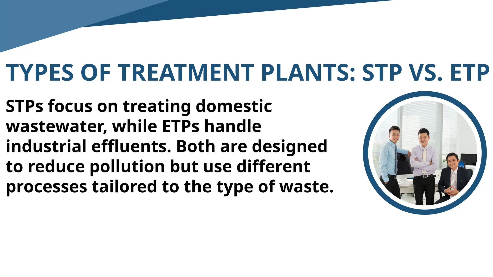 Introduction to Wastewater Treatment Importance and Objectives.pptx