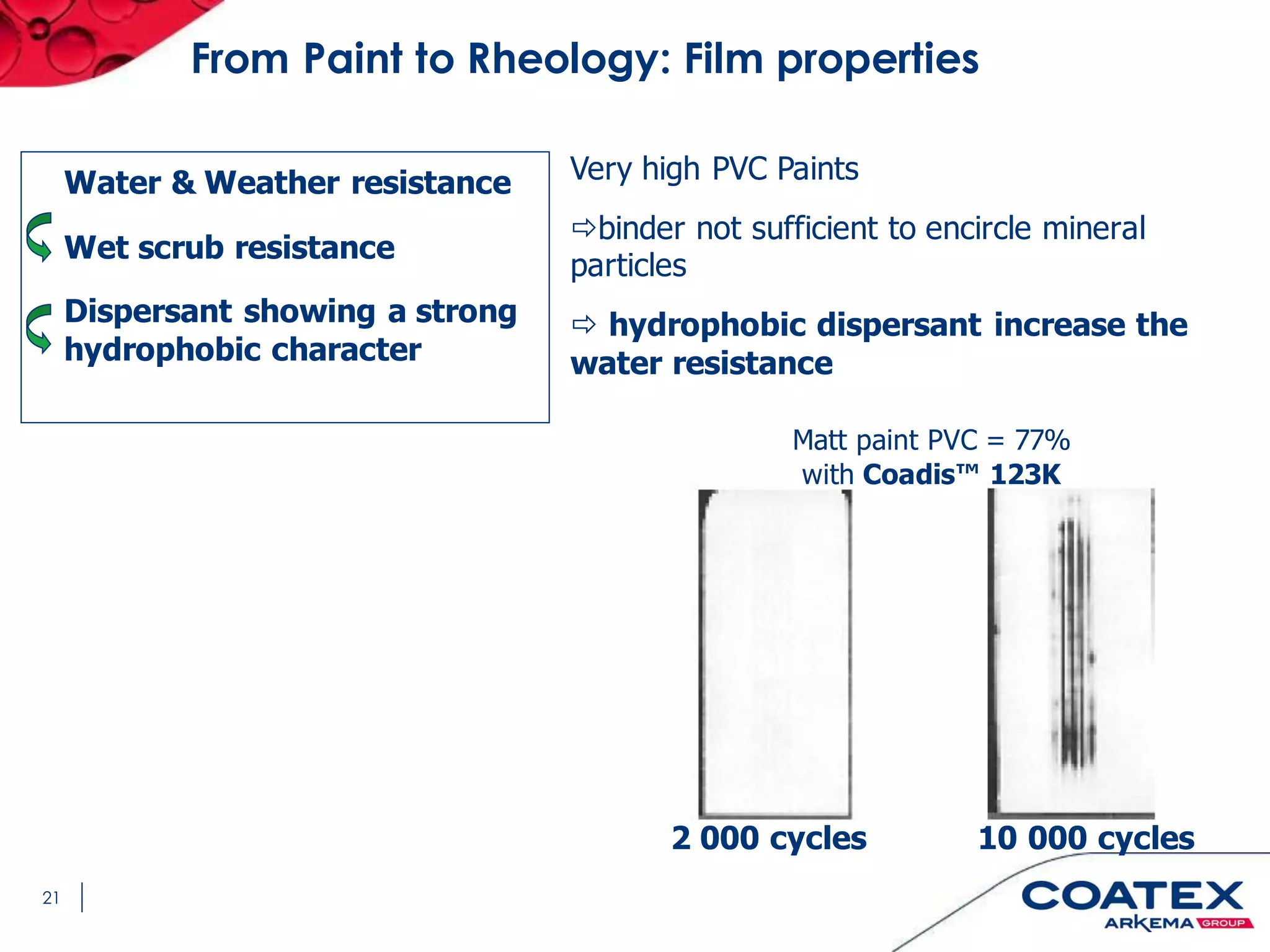 Introduction to waterborne paints & coatings rheology | PDF