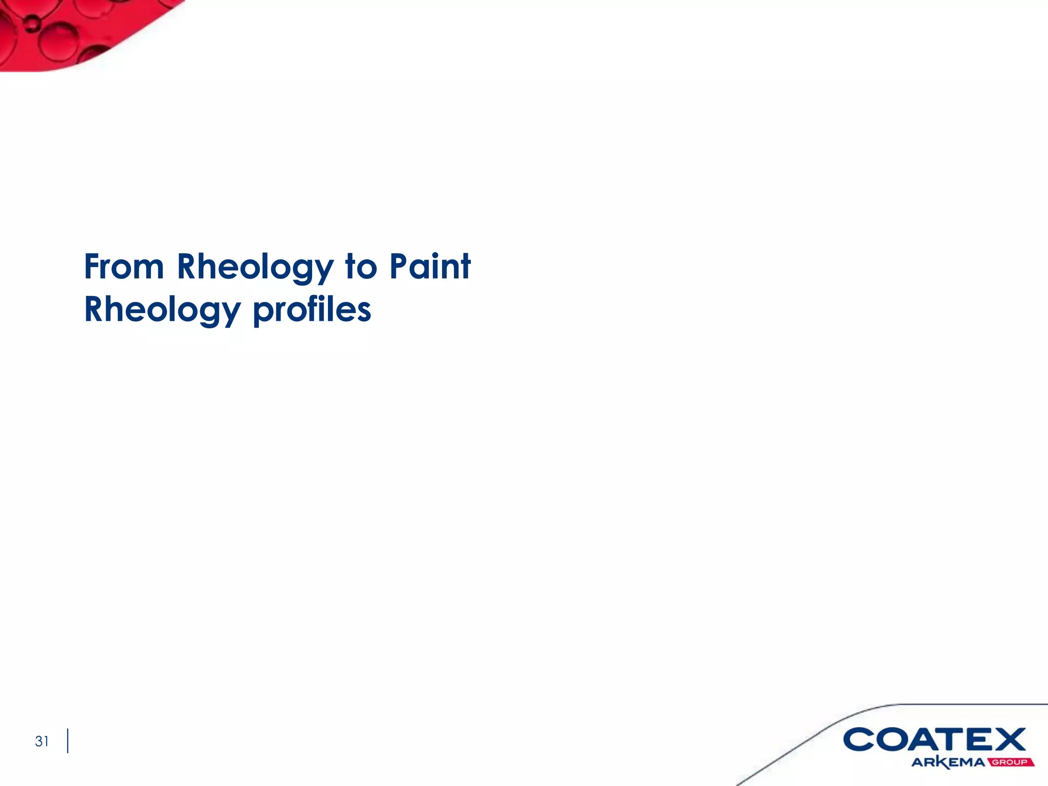 Introduction to waterborne paints & coatings rheology | PDF