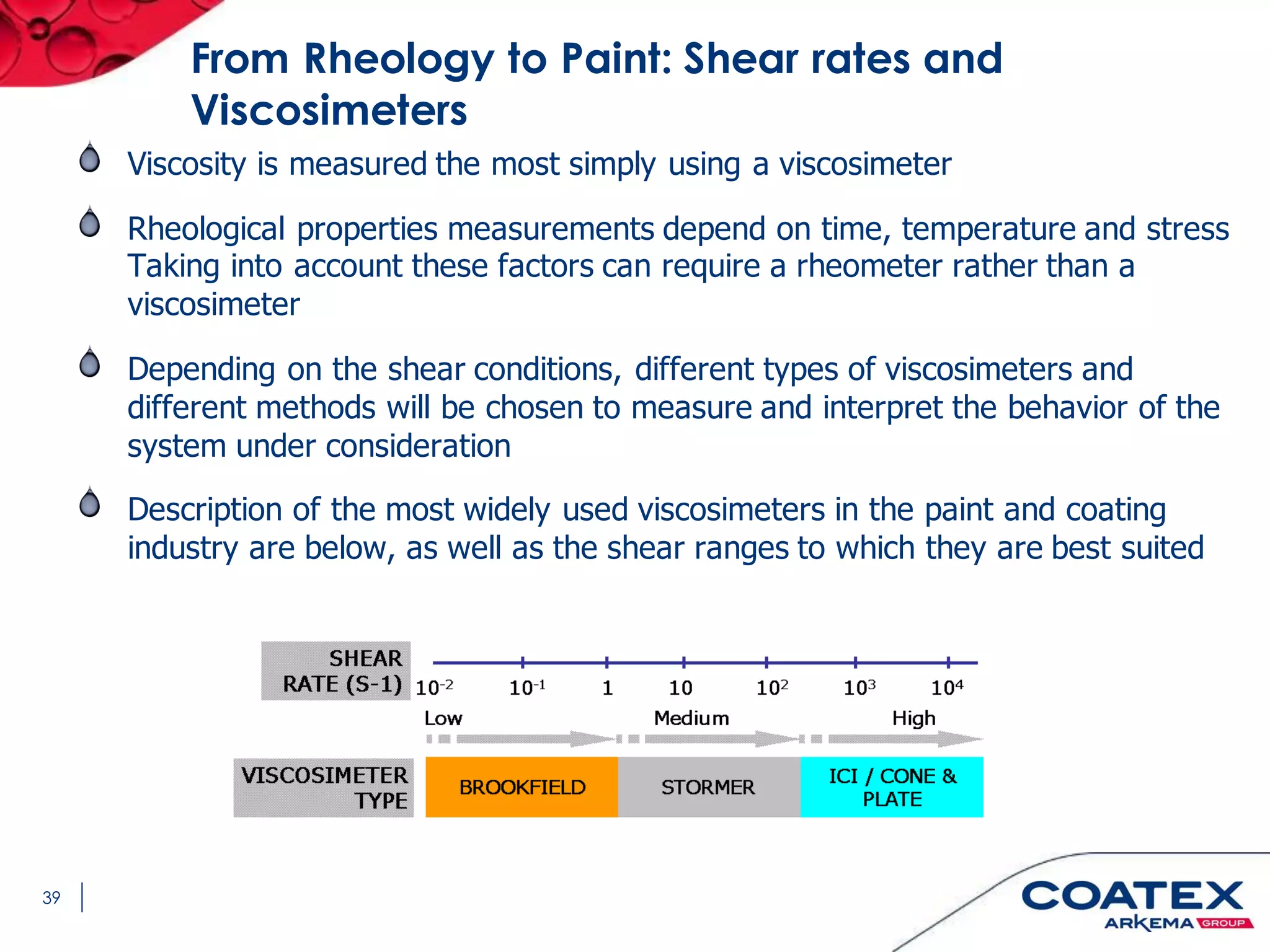 Introduction to waterborne paints & coatings rheology | PDF | Skin Care ...
