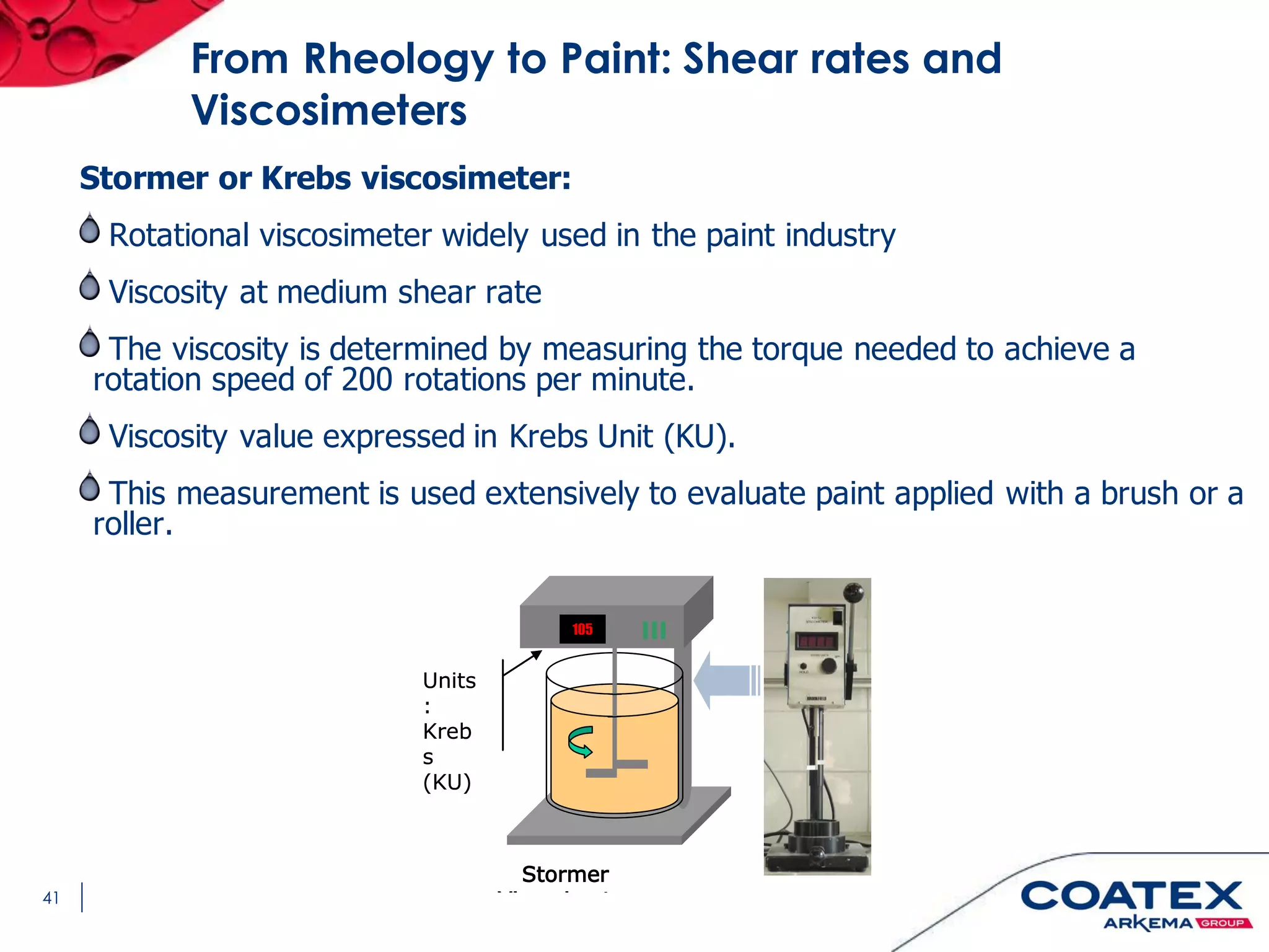 Introduction to waterborne paints & coatings rheology | PDF