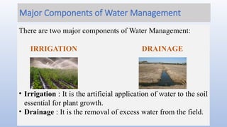 Introduction to water management in agriculture.pptx