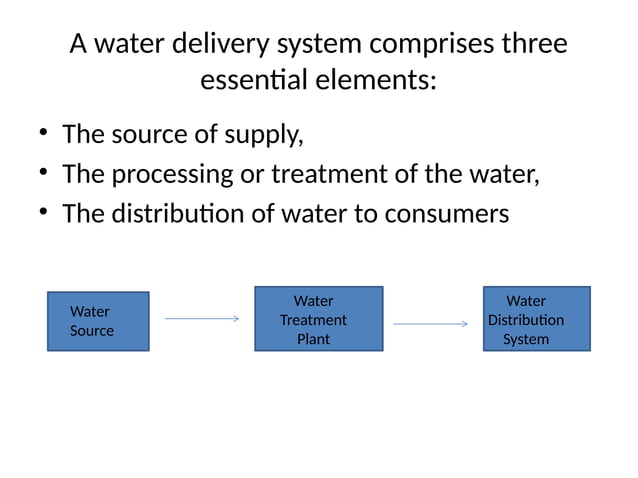 introduction to water supply scheme.pptx | Indoor Environmental Quality ...