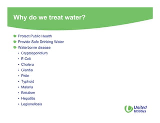 Introduction To Water Treatment | PDF