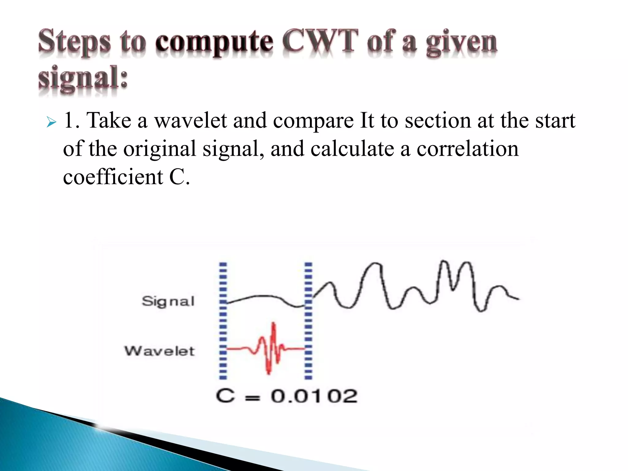 Introduction to wavelet transform with applications to dsp | PPTX | Technology & Computing