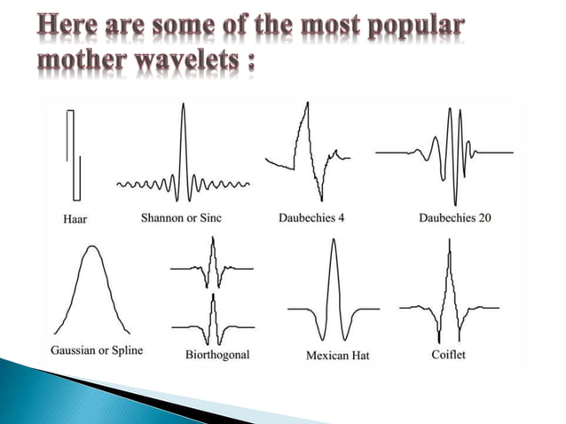 Introduction To Wavelet Transform With Applications To Dsp Pptx
