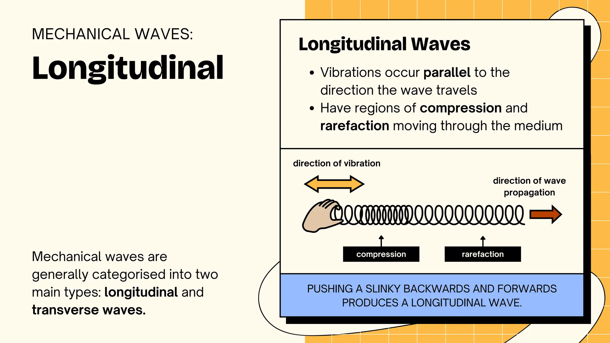 Introduction to Waves, mechanical and electromagnetic waves | PDF