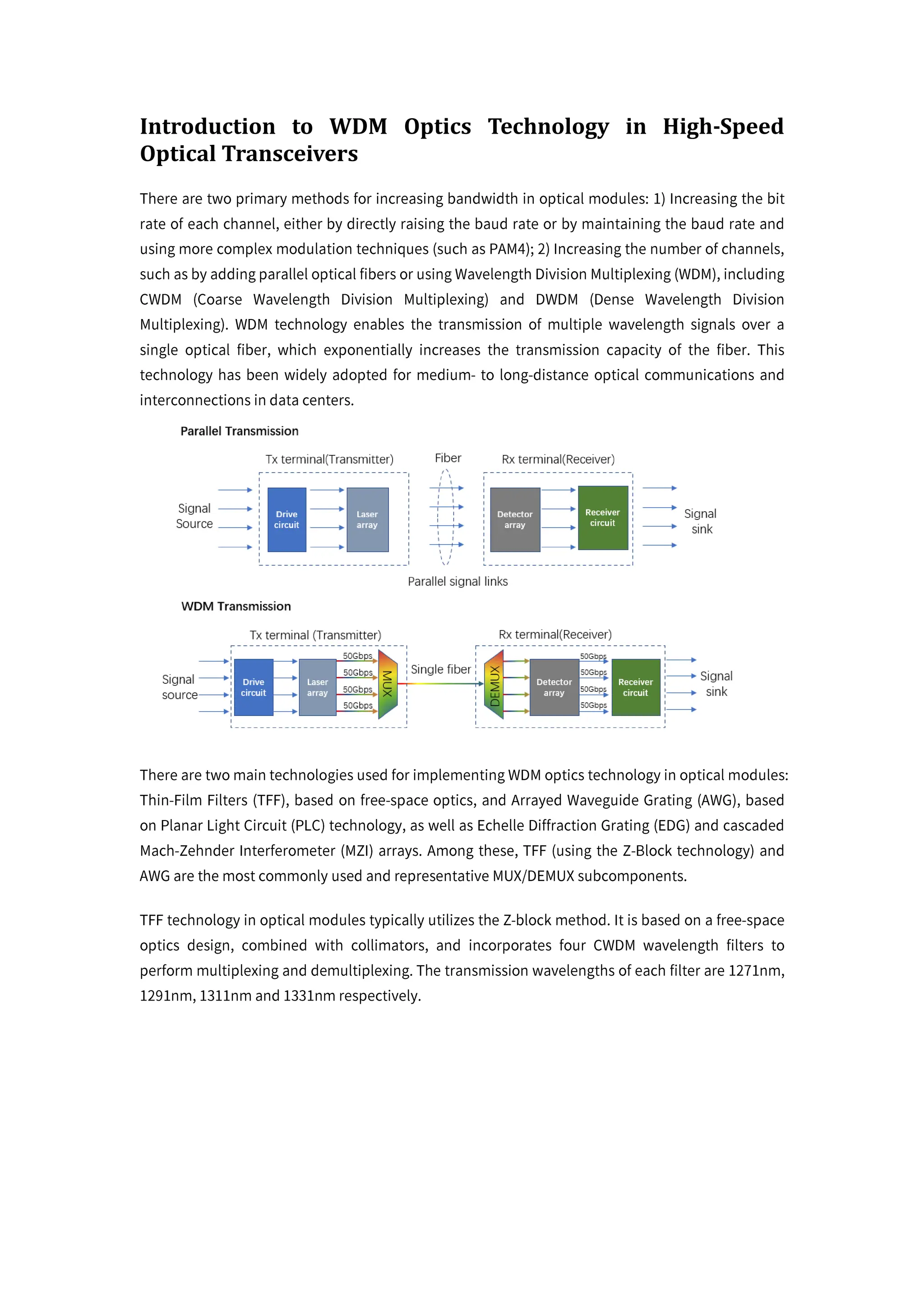 Introduction to WDM Optics Technology in High-Speed Optical Transceivers.pdf