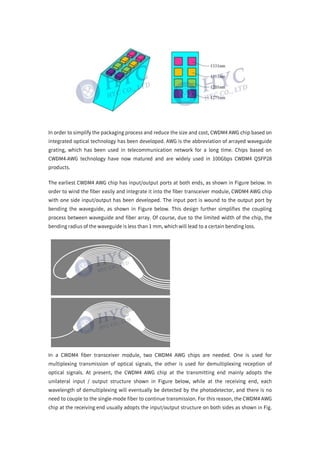 Introduction to WDM Optics Technology in High-Speed Optical ...