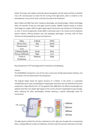 Introduction to WDM Optics Technology in High-Speed Optical ...