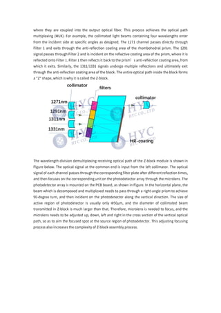 Introduction to WDM Optics Technology in High-Speed Optical ...