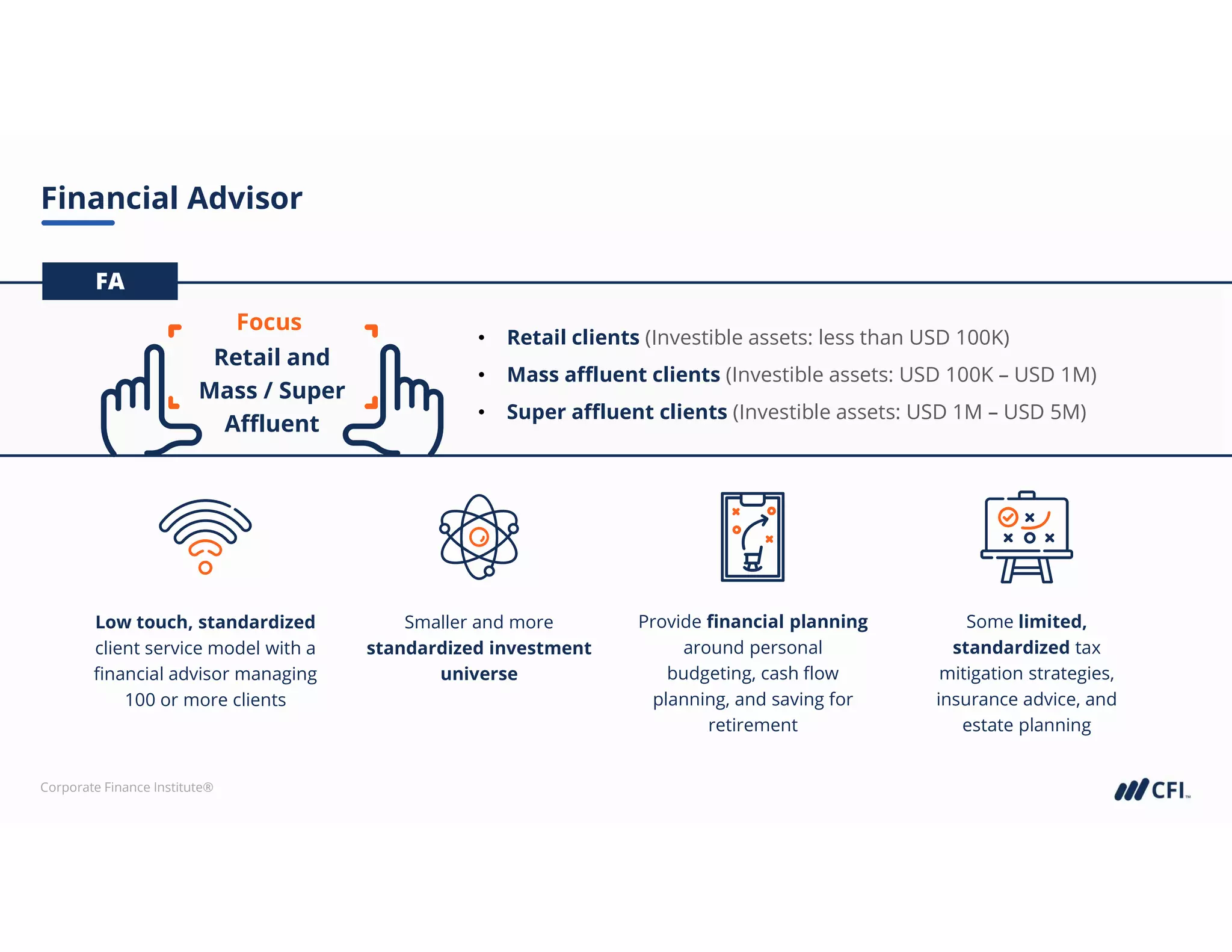 Introduction to Wealth Management Course Presentation.pdf