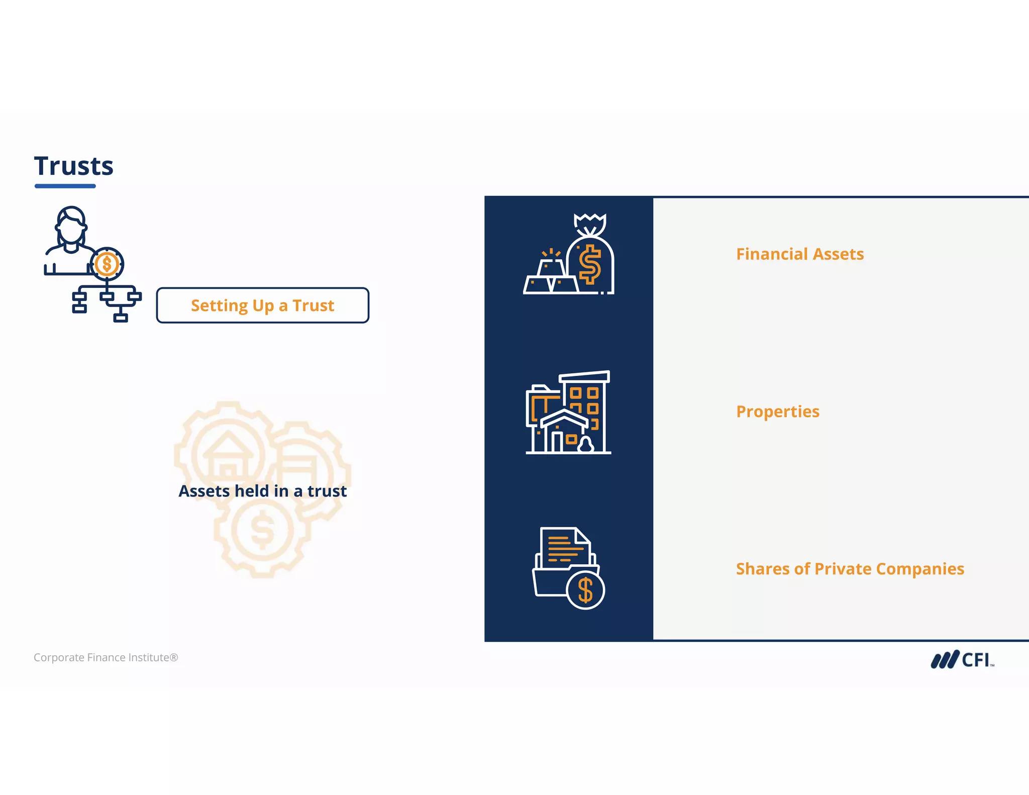 Introduction to Wealth Management Course Presentation.pdf