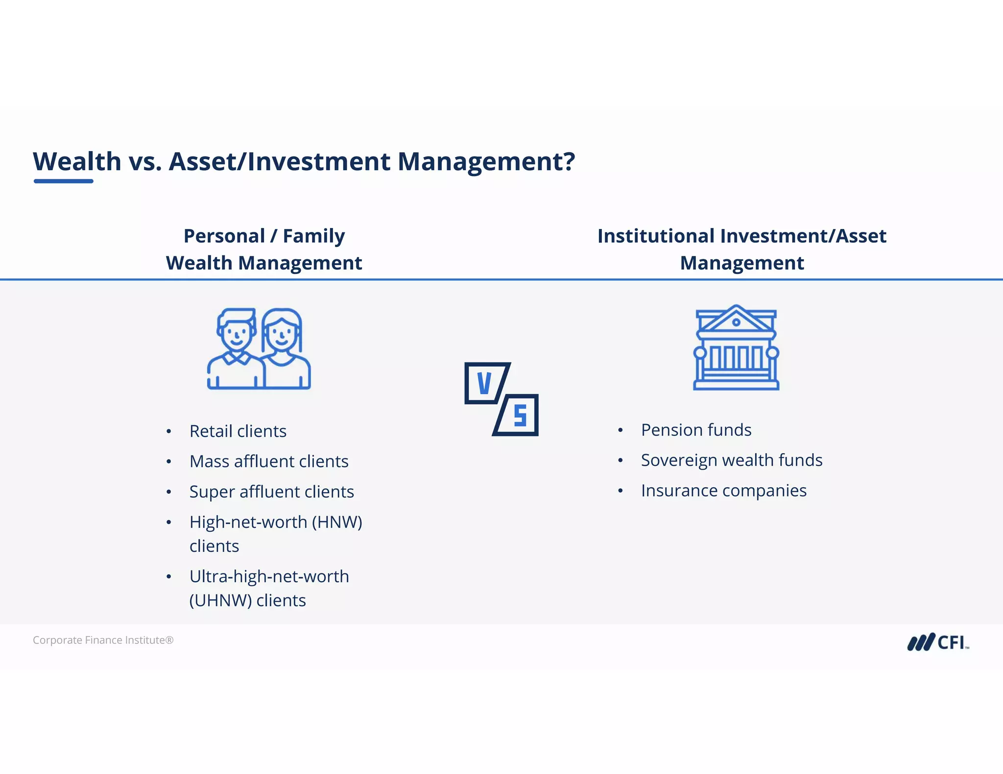 Introduction to Wealth Management Course Presentation.pdf
