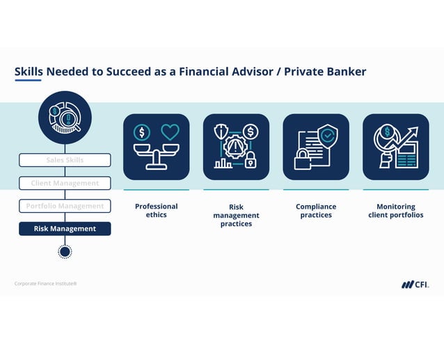 Introduction to Wealth Management Course Presentation.pdf