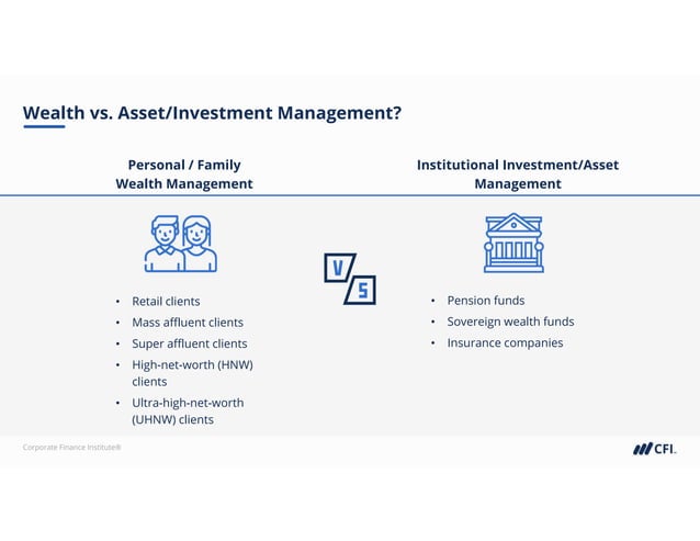 Introduction to Wealth Management Course Presentation.pdf