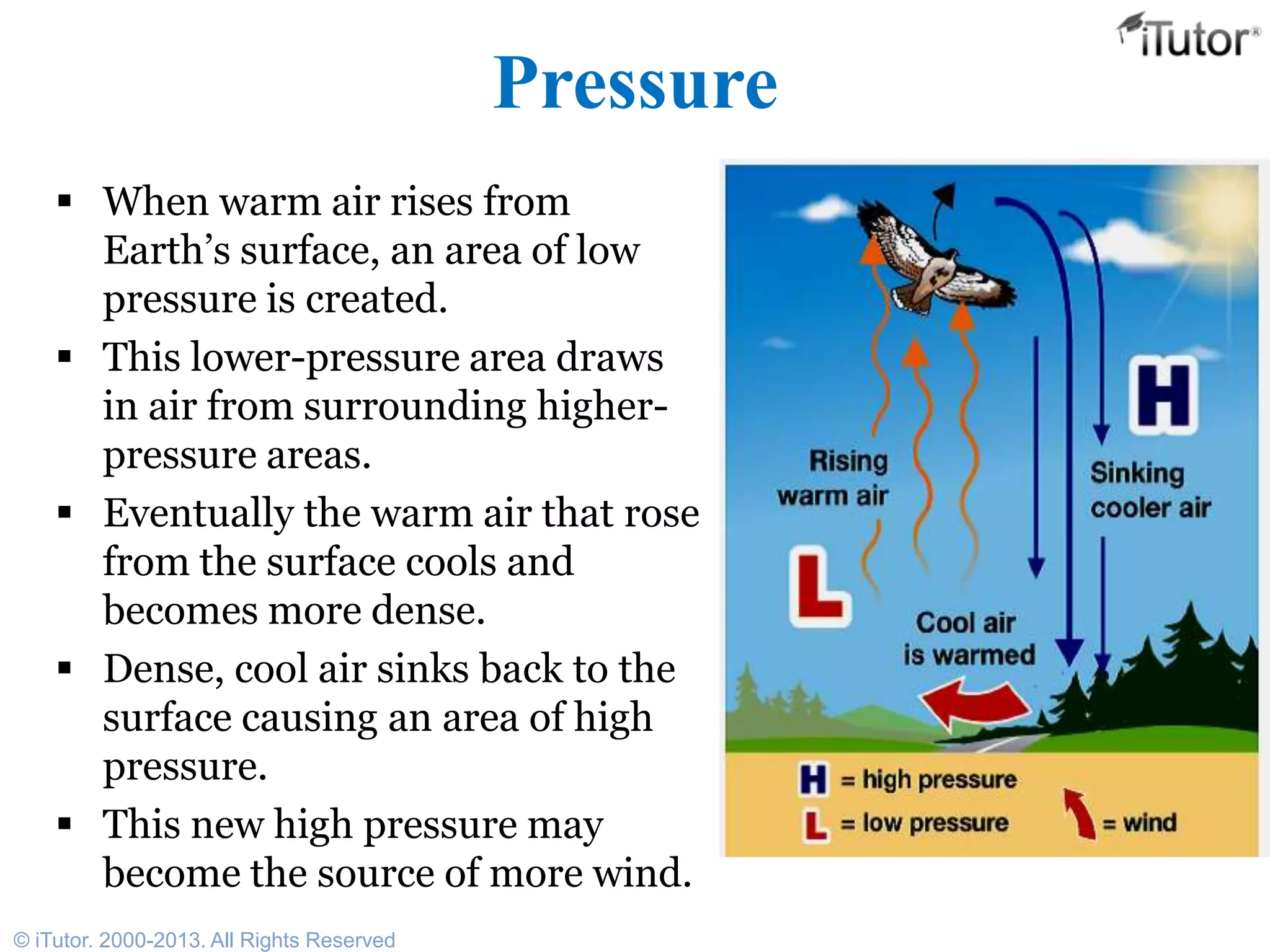 Introduction to Weather | PPTX