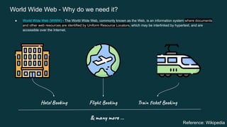 Introduction to Web Development | PPT