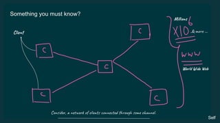 Introduction to Web Development | PPT
