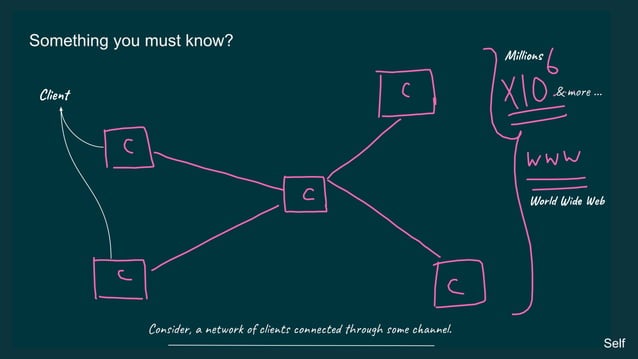 Introduction to Web Development | PPT