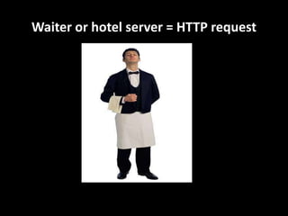 Introduction to web application – restaurant analogy | PPTX