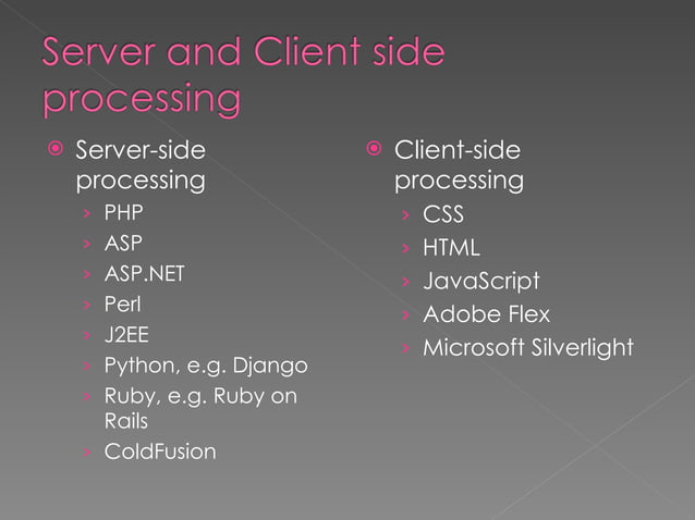 Introduction to Web Architecture | PPTX | Web Development | Internet