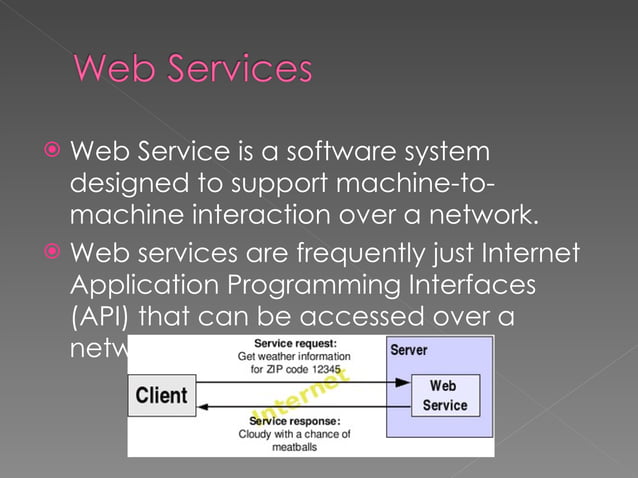 Introduction to Web Architecture | PPT