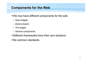 Introduction to Web Components | PDF | Web Design and HTML | Internet