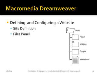 Introduction To Web Design with Dreamweaver Basics | PPT