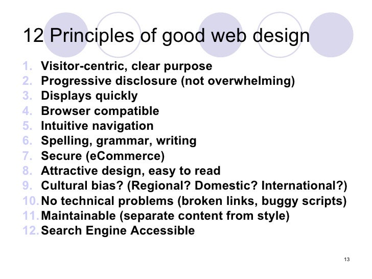 Introduction To Web Design