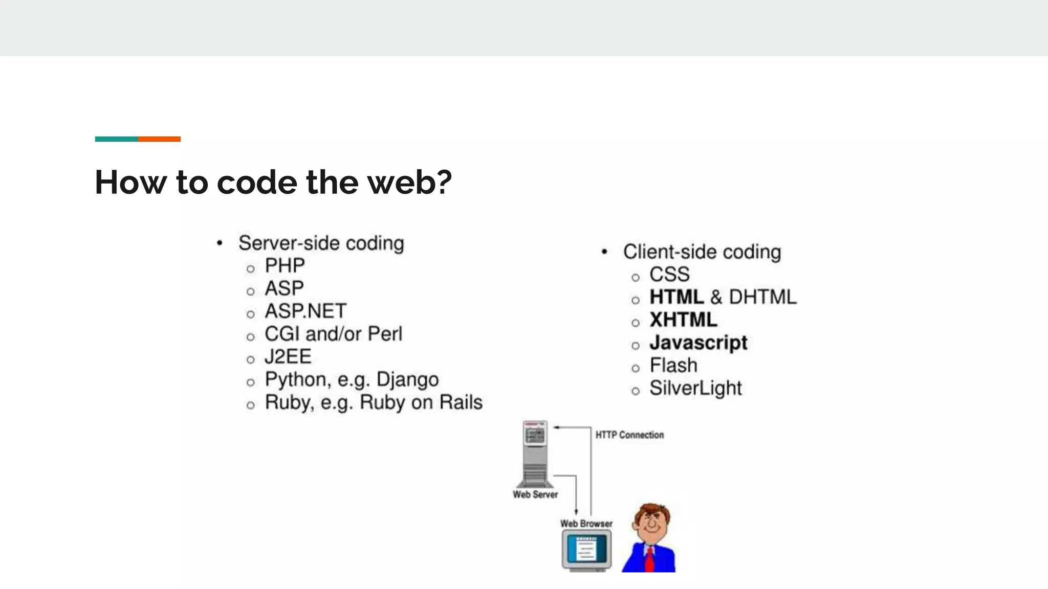 Introduction to web development | PPTX