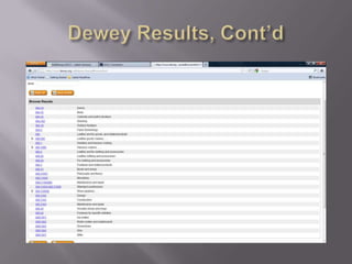Introduction to WebDewey | PPTX