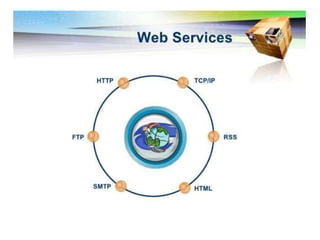 introduction to web engineering.pptx