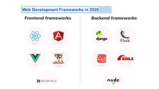 Introduction to Web Frameworks | PDF