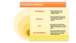 Introduction to Web Frameworks | PDF