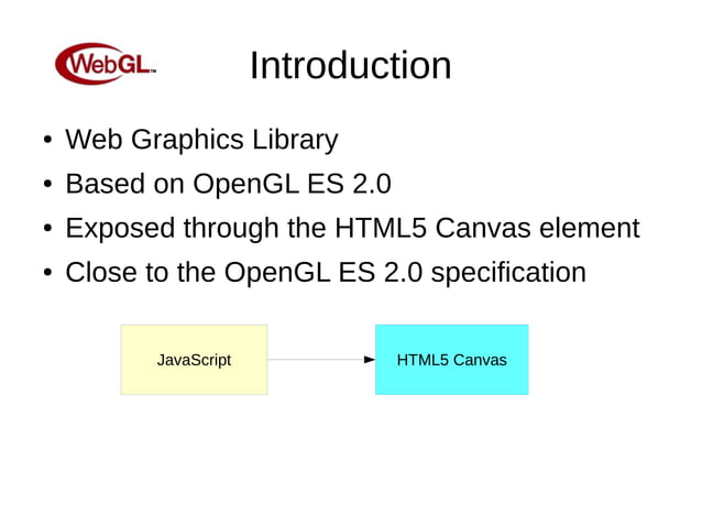 Introduction to webGL | ODP