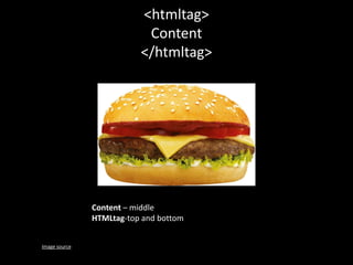 Introduction to web – human body analogy | PPT