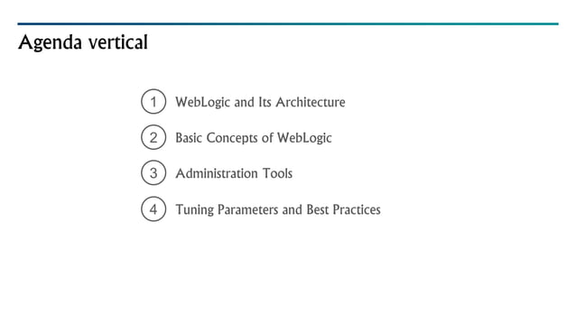 Introduction to weblogic | PPT