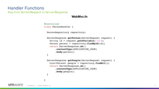 Introduction to WebMvc.fn