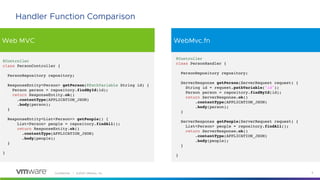 Introduction to WebMvc.fn