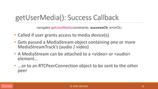 Introduction to WebRTC | PPTX