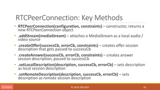 Introduction to WebRTC | PPTX