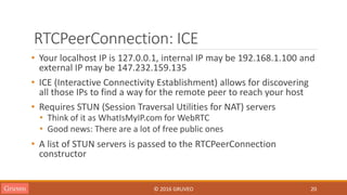 Introduction to WebRTC | PPTX