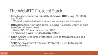 Introduction to WebRTC | PPTX