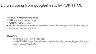 Introduction to web scraping | PDF